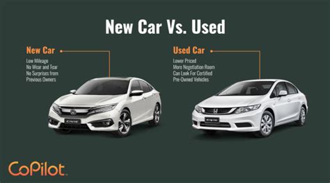 How To Buy A Car A Guide For New And Used Cars Copilot