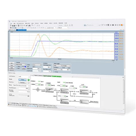 Lasal Motion Drive Technology Anytech