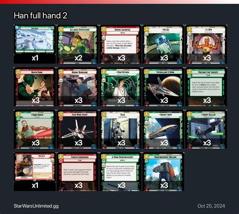Han Full Hand 2 Star Wars Unlimited Tcg