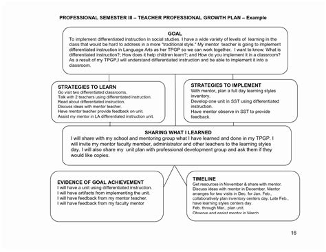 Teacher Professional Development Plan Template
