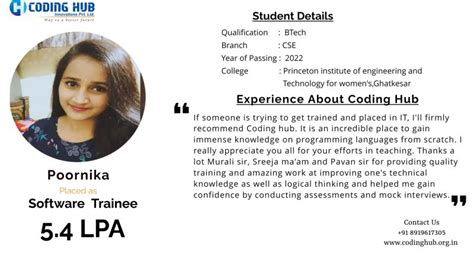 coding hub innovations pvt ltd on linkedin congratulations on this well deserved recognition