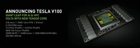 Nvidia V100 Driver Nvidia V100 性能 Fezc