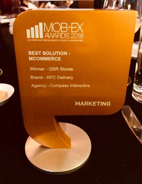 Compass Interactive Petaling Jaya