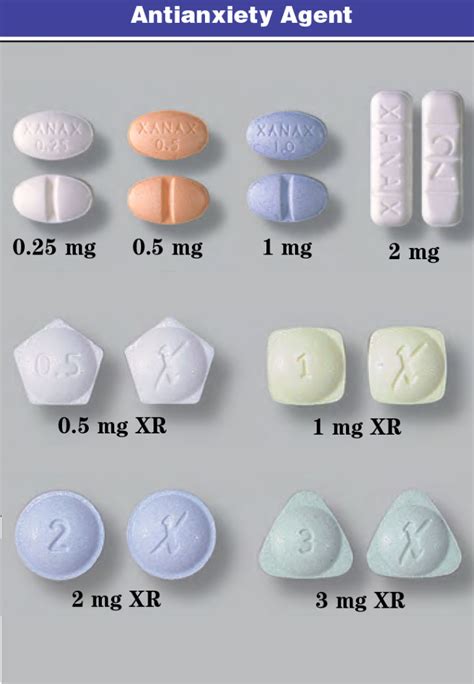 Alprazolam Medication Template