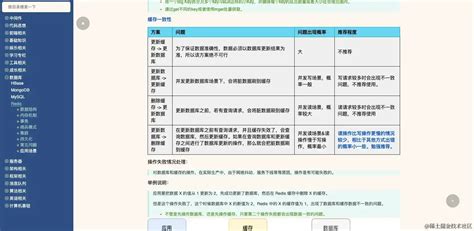 Arraylist和linkedlist使用不当，性能差距会如此之大！ 掘金