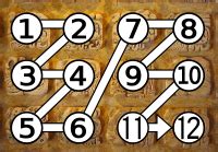 Maya Script Wikipedia
