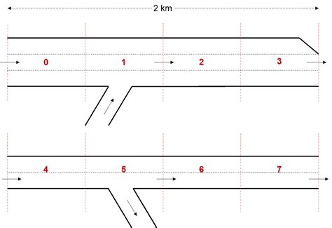 Github Xmskkcell Transmission Model Exercise Exercise Problem For