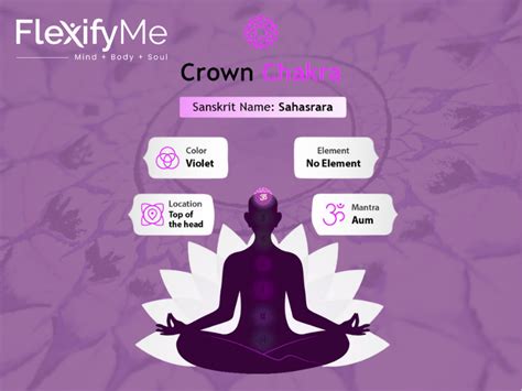 How To Open Crown Chakra Signs Healing Stones And Balance Techniques