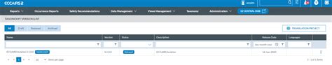 Eccairs 2 Central Hub Taxonomy Manager