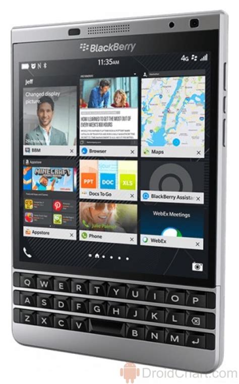 Blackberry Passport Review Pros And Cons