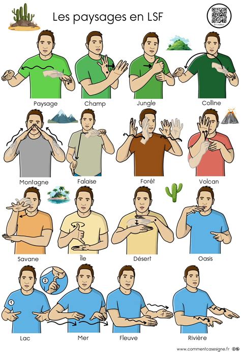 210 Idées De Lsf Lsf Signes Français Langage Des Signes Bebe