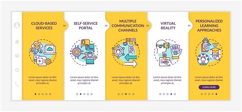 Digitalization Of Education System Onboarding Vector Template Responsive Mobile Website With