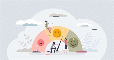 ai builder pre built models sentiment analysis