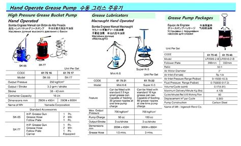 Impa Code 617545 Dss Maritime