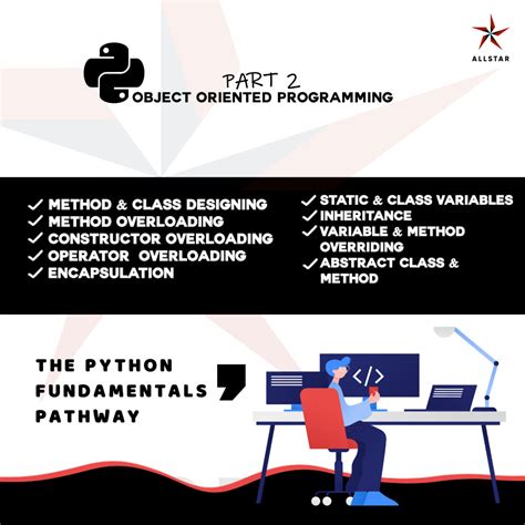 🌟 Master Python Allstars Pathways To Professionalism