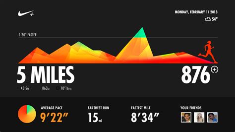 Nike Data Visualization And Concept Ui Behance