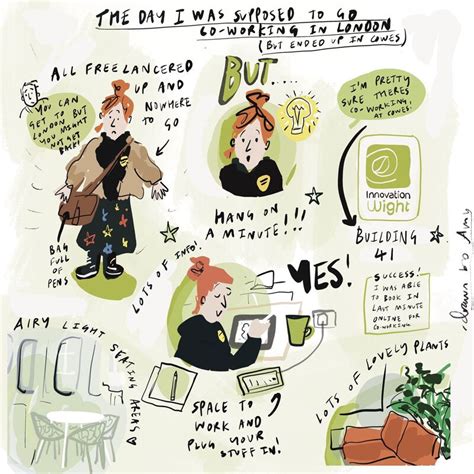 Chris Ashman Posted On Linkedin