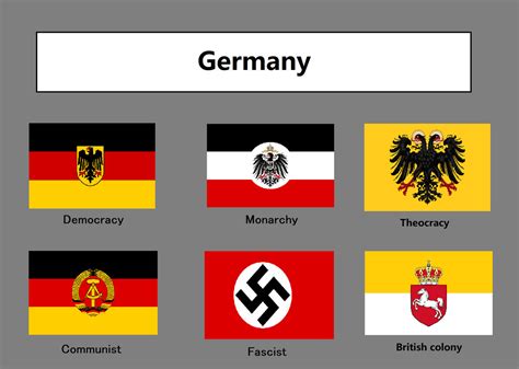 Alternate Flags Of Germany By Catholic Ronin On Deviantart