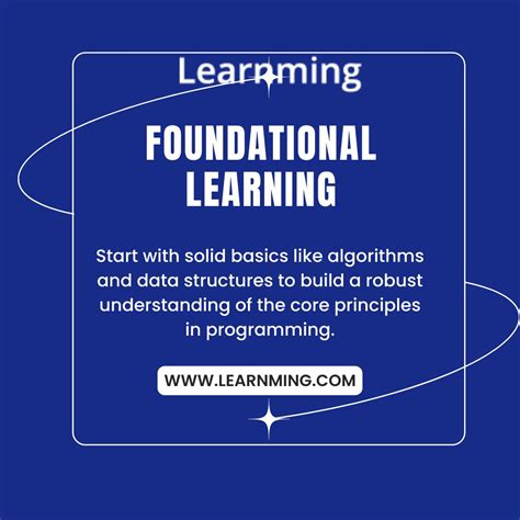 Learn Programming Fundamentals With Codemasters Topgrade Limited
