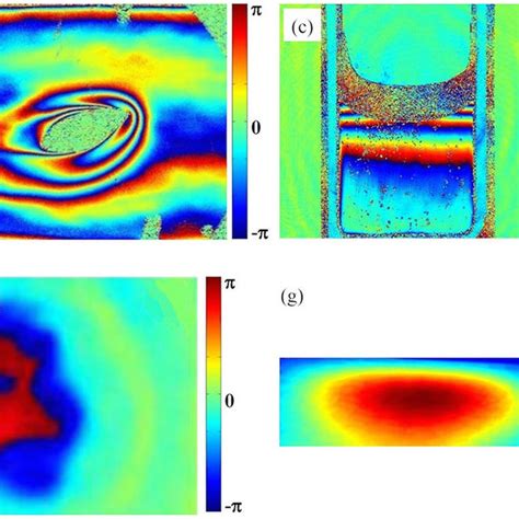 Reconstructed Wrapped Phase Maps In Radians For A Variety Of Complex
