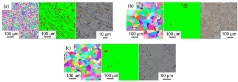 Characterization And Modelling Of Microstructure Evolution And Flow