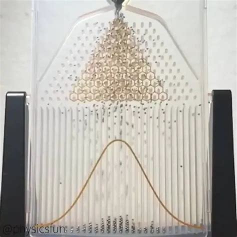 Binomial Distribution Scrolller