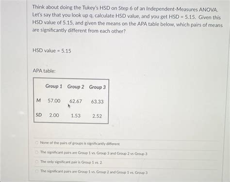 Solved Think About Doing The Tukeys Hsd On Step 6 Of An
