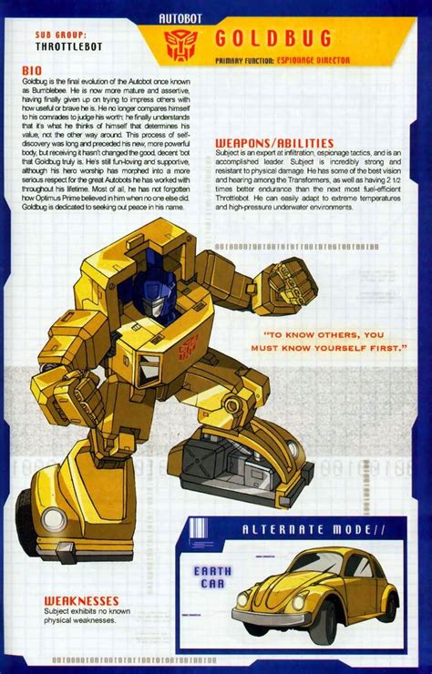 Goldbug Desenhos Anos 80 Robos Infância