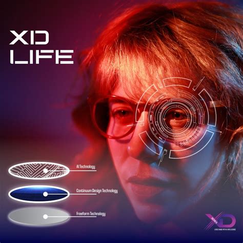 Sneha Rajak Posted On Linkedin