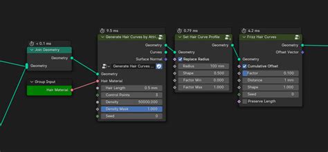 no thickness on geometry nodes hair custom geometry nodes setup