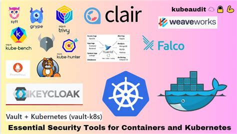 Essential Security Tools For Containers And Kubernetes By Vishal