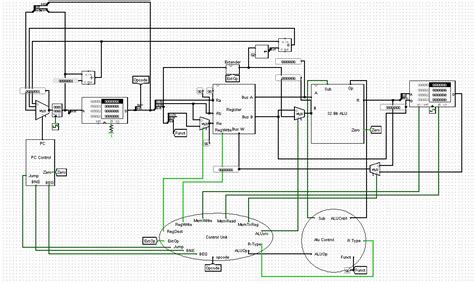GitHub Tala Skafi Bit Single Cycle MIPS CPU Bit Single Cycle MIPS CPU