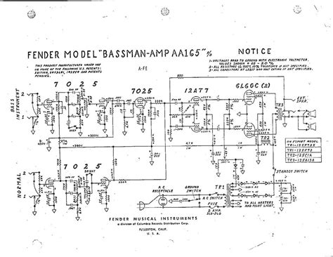Unveiling The Blackface Bassman Schematic A Look Inside The Legendary