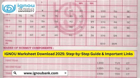 Ignou Migration Certificate 2025 How To Apply Step By Step Guide