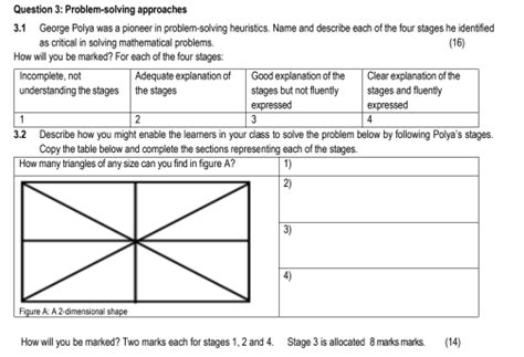 solved question 3 problem solving approaches 3 1 george polya was a