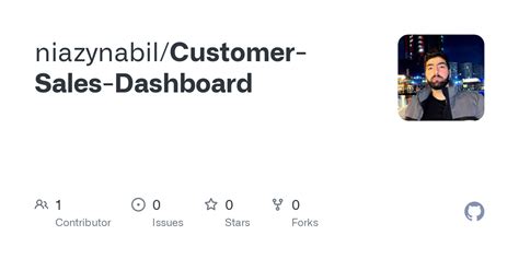Github Niazynabil Customer Sales Dashboard