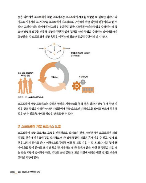 알라딘 미리보기 쉽게 배우는 소프트웨어 공학