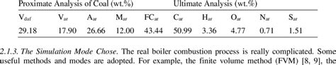 The Proximate And Ultimate Analysis Of Coal Download Scientific Diagram