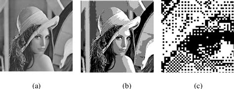 Figure 1 From Development Of Digital Half Toning Techniques For Grayscale Image Semantic Scholar