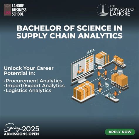 Lbs Uol Ai Cypersecurity Digitalmarketing Supplychaininnovation… Lahore Business School