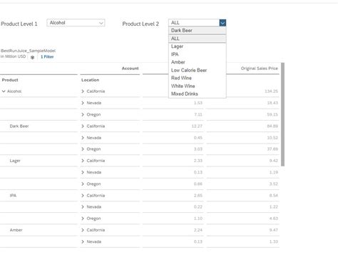 cascading filters for hierarchy node levels sap community