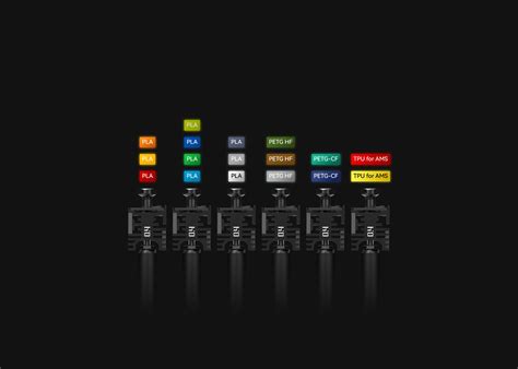 Bambu Lab H2c Bambu Lab Us Store