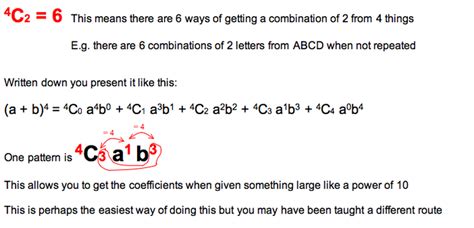 Maths Expansion Chubby Revision As Level
