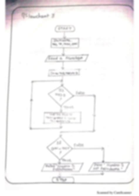 SOLUTION: 7 Step Flowchart - Studypool