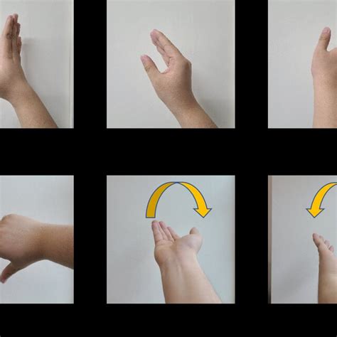 Dynamic Hand Gestures Used In The Proposed System Download