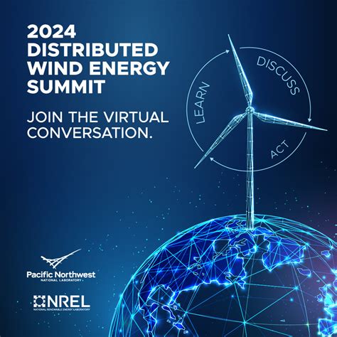 2024 Distributed Wind Energy Summit Recap Distributed Wind Energy