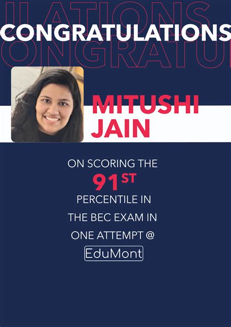 Cpa Study Materials Cpa Online Classes In India Edumont Classes