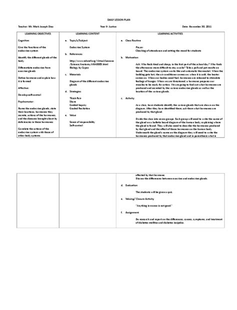 Endocrine System Lesson Plan Pdf Endocrine System Hormone