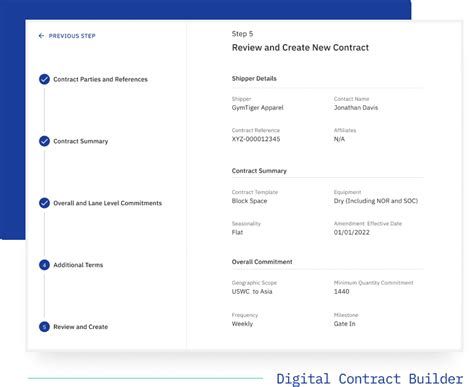 Contract Digitization Nyshex