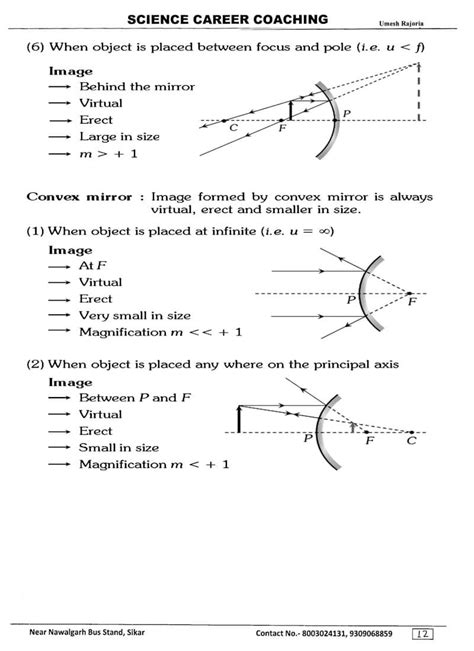 Ray Optics And Optical Instruments Notes Class 12 Physics Notes